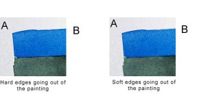 How to Handle the Edges in Your Paintings